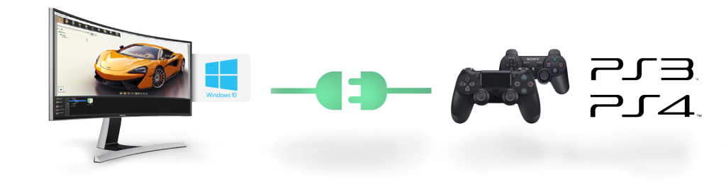 Interactive Simulation Using PlayStation/Xbox controllers - Simlab Soft Art