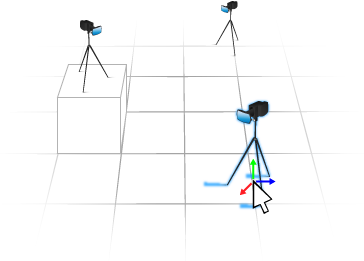 360 Panorama Viewer Software - Create 360 Photos & Virtual Tours | SimLab