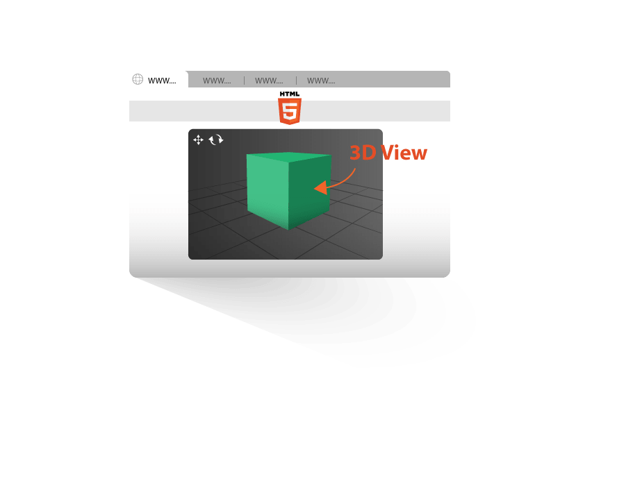 Simlab 3D Plugins - Html exporter for SolidWorks