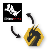 Simlab 3D Plugins - SimLab Plugins for Rhino